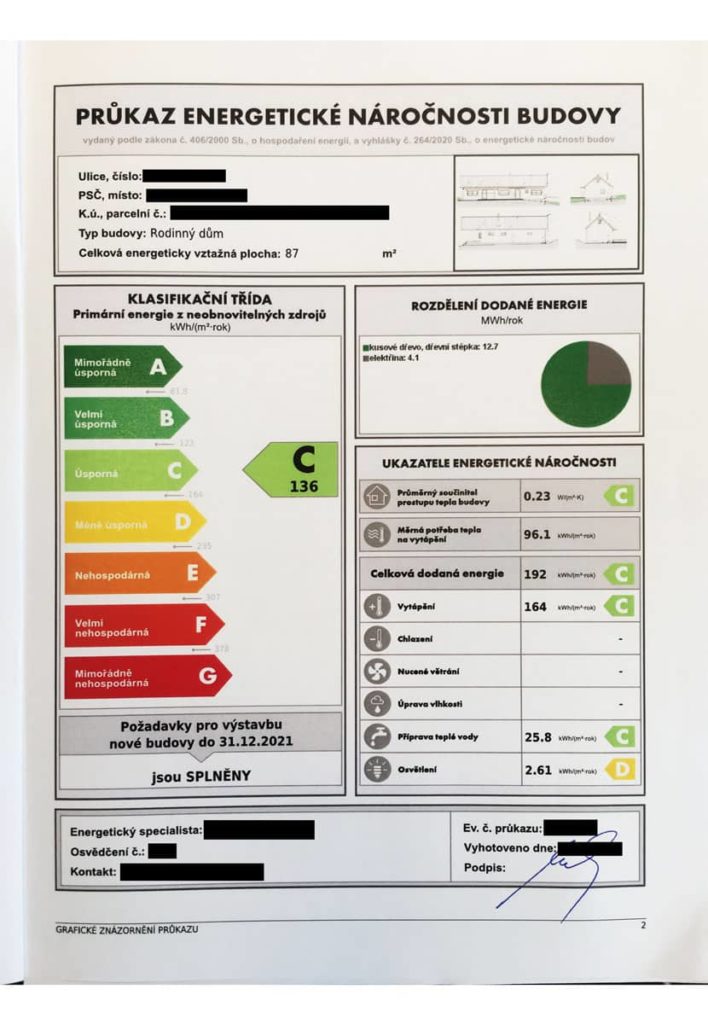 Energetický štítek - Venkovský dům